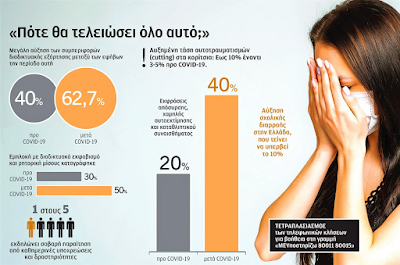 ΤΟ ΜΑΚΡΟΣΥΡΤΟ ΛΟΚΝΤΑΟΥΝ ΕΠΗΡΕΑΖΕΙ ΨΥΧΟΛΟΓΙΚΑ ΤΑ ΠΑΙΔΙΑ ΚΑΙ ΤΟΥΣ ΕΦΗΒΟΥΣ ...