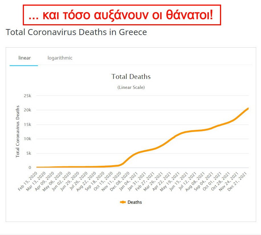 Μια ΠΑΡΆΚΛΗΣΗ προς τους ΕΜΒΟΛΙΑΣΜΈΝΟΥΣ - ΝΙΚΟΛΑΟΣ ΑΝΑΞΙΜΑΝΔΡΟΣ