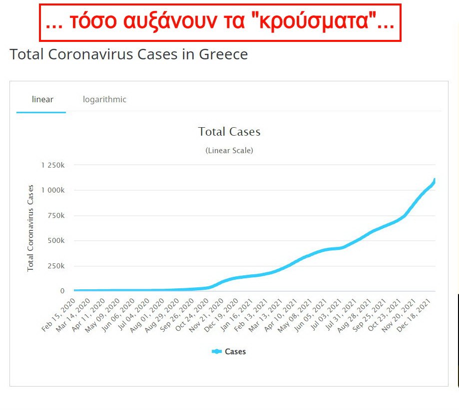 Μια ΠΑΡΆΚΛΗΣΗ προς τους ΕΜΒΟΛΙΑΣΜΈΝΟΥΣ - ΝΙΚΟΛΑΟΣ ΑΝΑΞΙΜΑΝΔΡΟΣ