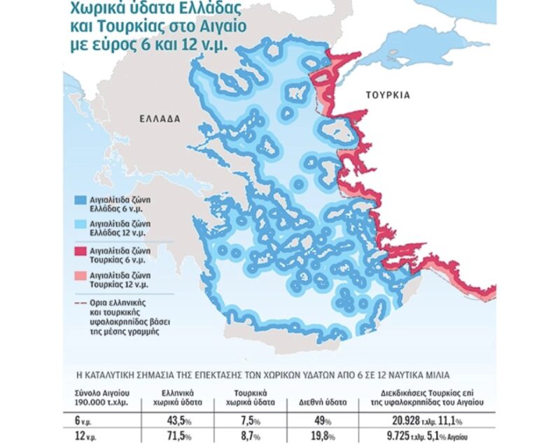 ΠΟΙΟ ΕΙΝΑΙ ΤΟ ΜΥΣΤΙΚΟ ΤΗΣ ΥΦΑΛΟΚΡΗΠΙΔΑΣ ΤΩΝ 12 ΜΙΛΙΩΝ - ΝΙΚΟΛΑΟΣ ...