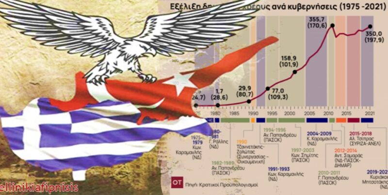 Δεν χρωστάμε σε κανέναν, αυτοί χρωστούν σε εμάς τα πάντα - ΝΙΚΟΛΑΟΣ ...
